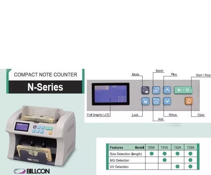 Automated Business Systems